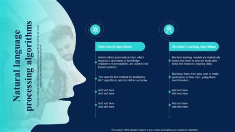 Processing Algorithms Powerpoint Presentation And Slides Slideteam