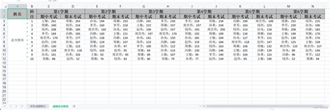 【2024】通过easyexcel实现不定长excel表头导出、以及多sheet页和单元格合并效果easyexcel合并表头 Csdn博客