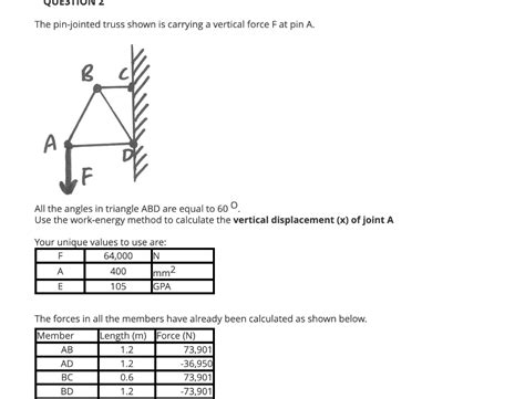 Solved QUESTION It Is Observed That When A Block Of Mass M Chegg Com