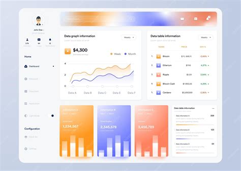 Tableau De Bord Infographique Ui Ux Design Avec Graphiques Tableaux Et