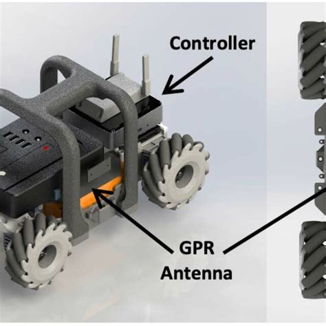 Omni Directional Robot For Automatic Gpr Data Collection Where A Gpr