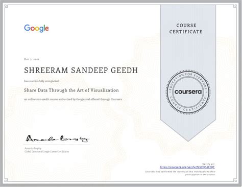 Dataanalytics Datascience Data Machinelearning Bigdata Datascientist Datavisualization