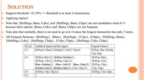 Association Rule Mining And Apriori Algorithm Pptx Databases