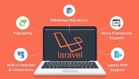 10 Framework PHP Terbaik Tahun 2020 Ekarzaen Blog