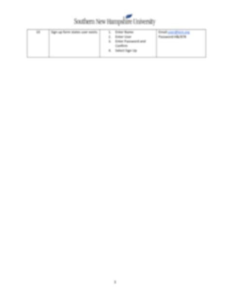 SOLUTION It Module Six Activity Test Case Studypool