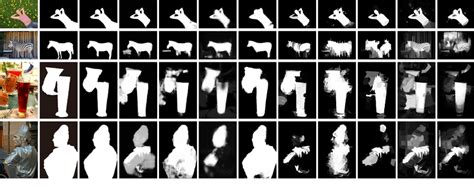 Visual Comparison With Nine Existing Methods As Can Be Seen Our Download Scientific Diagram