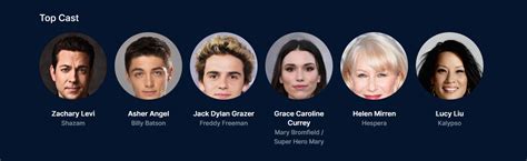 Github Dulanjalisenarathna React Js Movie Web Application React Js Movie Application