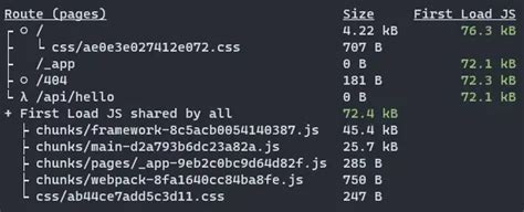 Full Tutorial How To Speed Up Your Nextjs App With Preact Reacthustle