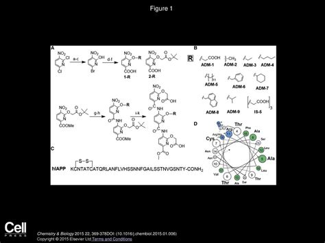 Volume Issue Pages March Ppt Download