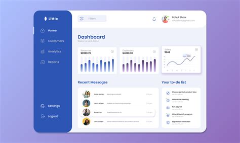 little insights simplified analytics dashboard figma