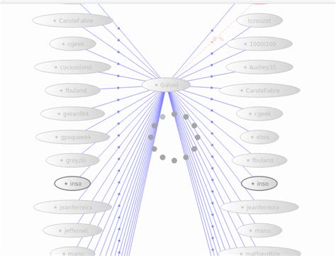 Simplified Verification Api Modules Duniter Forum