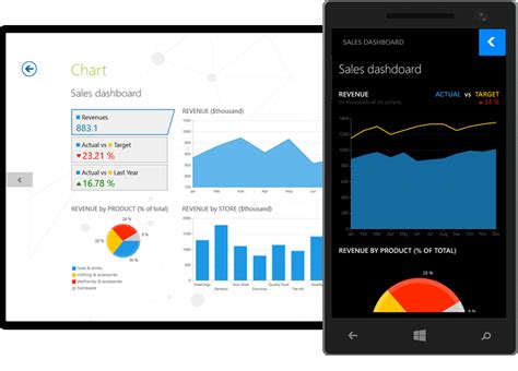 Universal Windows Apps The Next Step In Windows Store Deve