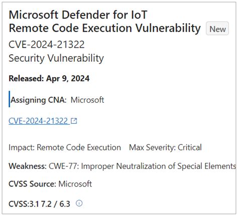 微軟4月Patch Tuesday修補147個安全漏洞創歷史新高 iThome
