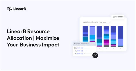Linearb Resource Allocation Maximize Your Business Impact
