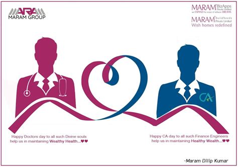 A Comprehensive Guide On Sharepoint Testing Artofit