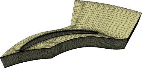 Figure 21 From Cfd Simulation Of A High Head Francis Turbine And