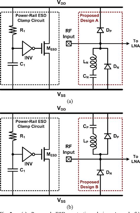 Figure 1 From Compact And Low Loss Esd Protection Design For V Band Rf Applications In A 65 Nm