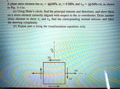 Solved A Plane Stress Element Has Ïƒx 90 Mpa Ïƒy 0 Mpa And Ï„xy 30 Mpa As Shown In Fig
