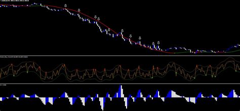 Raptor Mt4 Binary Strategy Free Download