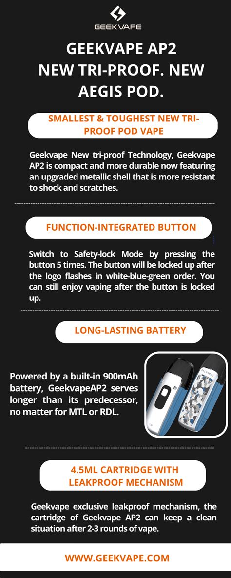 Function Integrated Button Geek Vape Medium