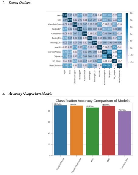 Heart Disease Prediction Using Machine Learning Technique