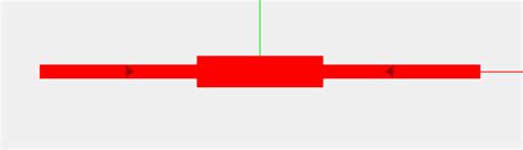 Rf Tutorial Lesson 4 Analyzing Microstrip Lines And Discontinuities Emagtech Wiki