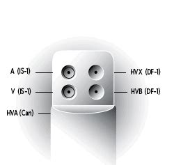 Typical Atrial Flutter Icd 10 Code Warriorholden