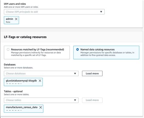 Automate Building Data Lakes Using Aws Service Catalog Aws Big Data Blog