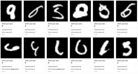 Santiago On Twitter With One Line Of Python Code Cleanlab Can
