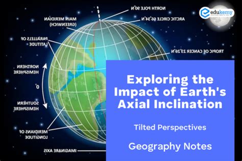 Drainage Pattern Of Indian Rivers Upsc Indian Geography Notes Blog