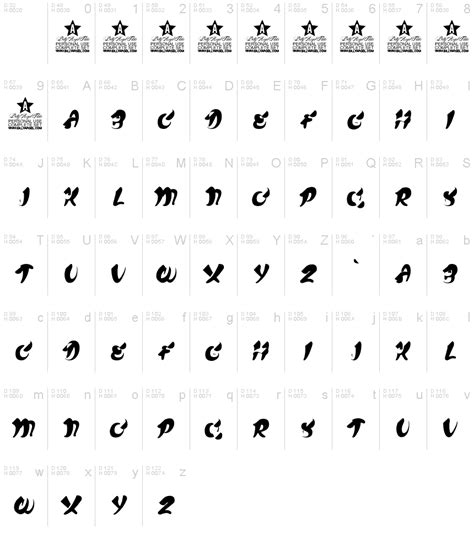 Chewmepersonaluse Bold Font