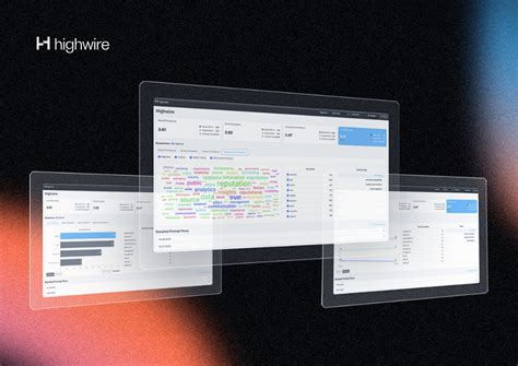 Highwire Launches Ai Index To Measure Brand Presence In Generative Ai
