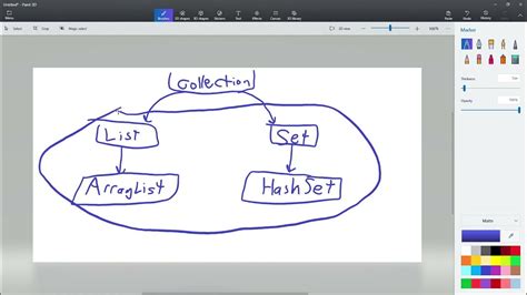 Codingbat Walkthrough Map 1 Youtube Codingbat Walkthrough Map 1 Youtube