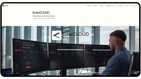 Ecler Bespoke Iot Cloud Development With Nodejs And React