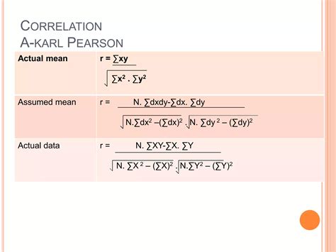 Buisness Statistical Formula Ppt Ppt