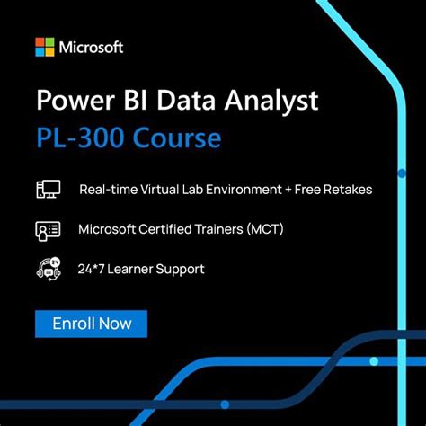 Netcom Learning On Linkedin Upskill Your Team And Train Them On How To Analyze Data Using Power