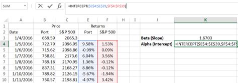 Linear Regression Finding Alpha And Beta