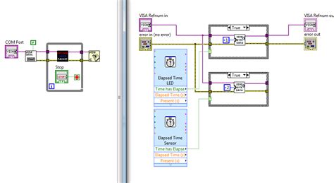 Solved How To Send Different Types Of Data Periodically Over Serial Port Page 4 Ni Community