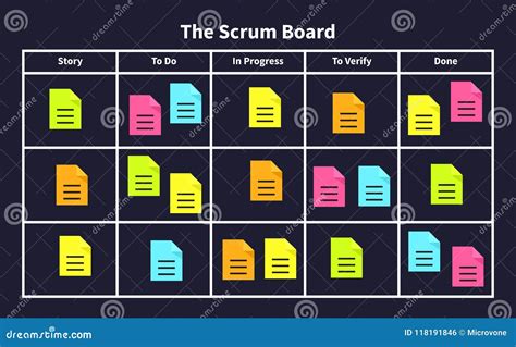 Scrum Task Board With Sticky Notes For Agile Software Development