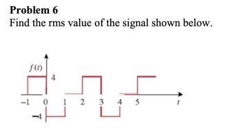 Solved Problem Find The Rms Value Of The Signal Shown Chegg Com