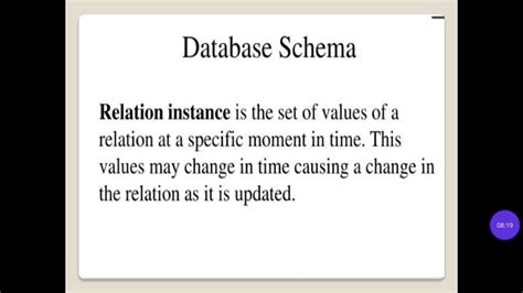 Shangytbayeva Ga Db Lecture 3 The Relational Model Youtube