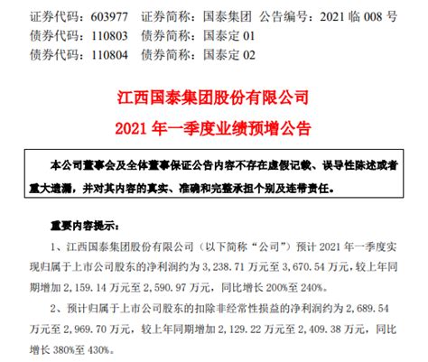 国泰集团2021年第一季度预计净利增长200 240 产销扩大tom资讯