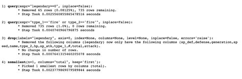 Introducing Pandas Log New Python Package For Debugging Pandas By