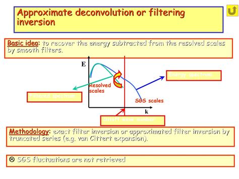 inertial particle segregation and deposition in large eddy simulation