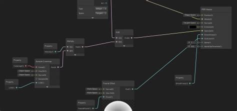 The Big Shader Graph Tutorial Second Part Codinblack