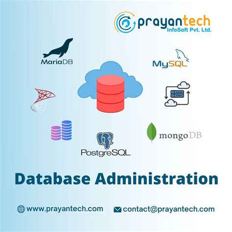 Mauli Majmudar Posted On Linkedin