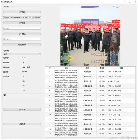 基于深度学习的安全帽检测系统（yolov8 yolo数据集 ui界面 python项目 模型） 于yolov8深度学习的安全帽目标检测系统 csdn博客