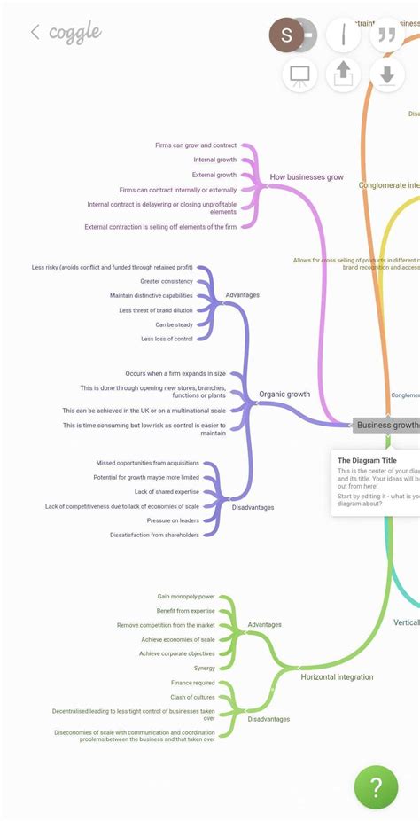 Top Mind Mapping Apps For Android Phone