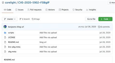 A Free Tool To Detect F5s Big Ip Vulnerabilities In Your Network