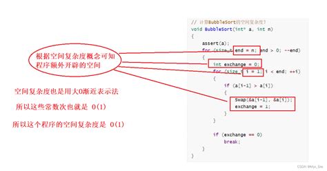 数据结构 —— 复杂度讲解 Csdn博客 数据结构 —— 复杂度讲解 Csdn博客